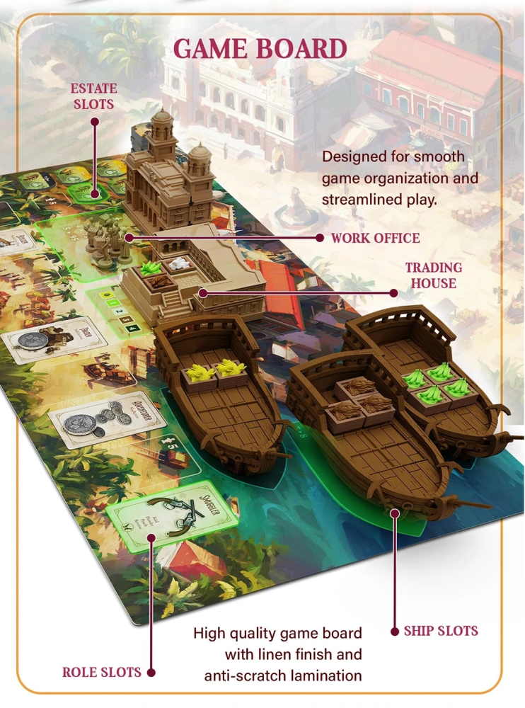 Puerto Rico 1897: Special Edition Playmat :: AP games